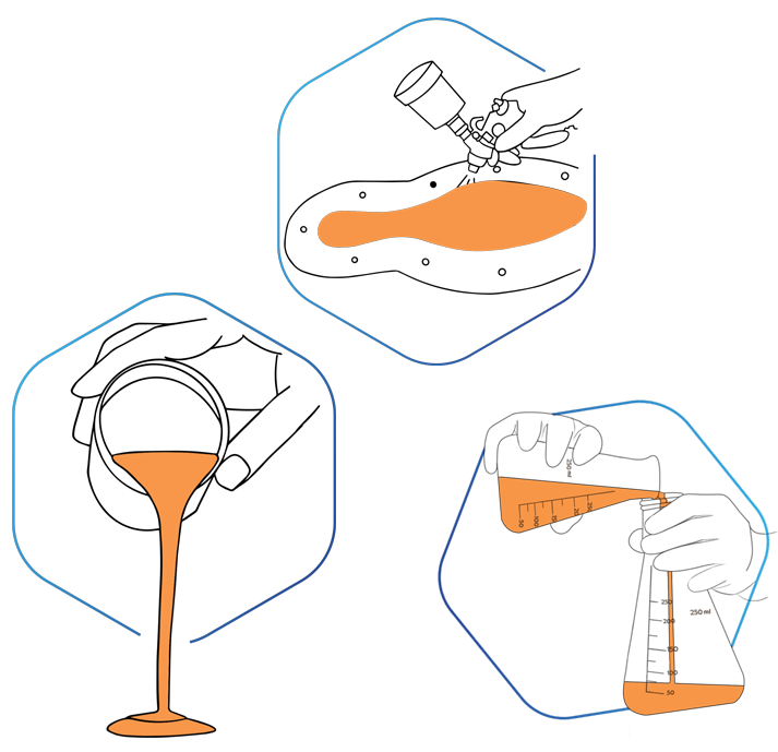 Raw materials and additives of polyurethane systems - Imen Polymer Chemie