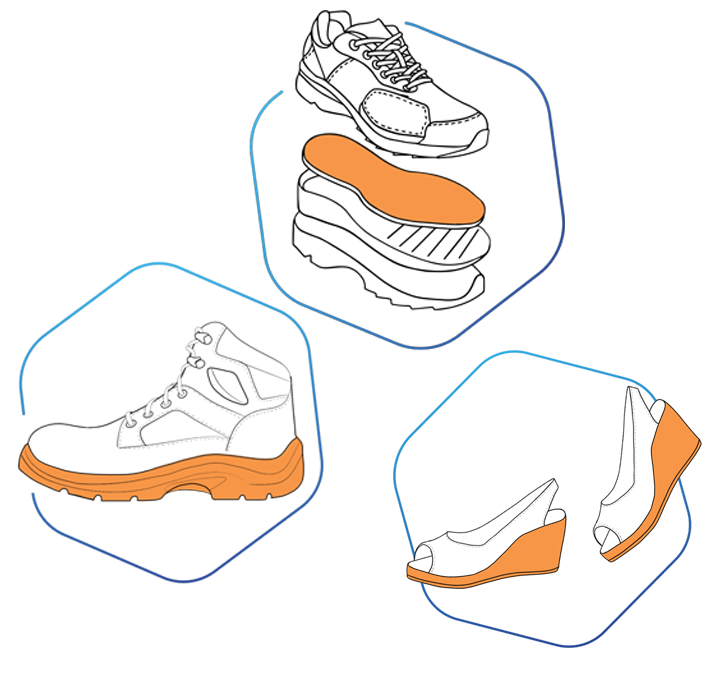 Polyurethane in the shoe industry - Imen Polymer Chemie
